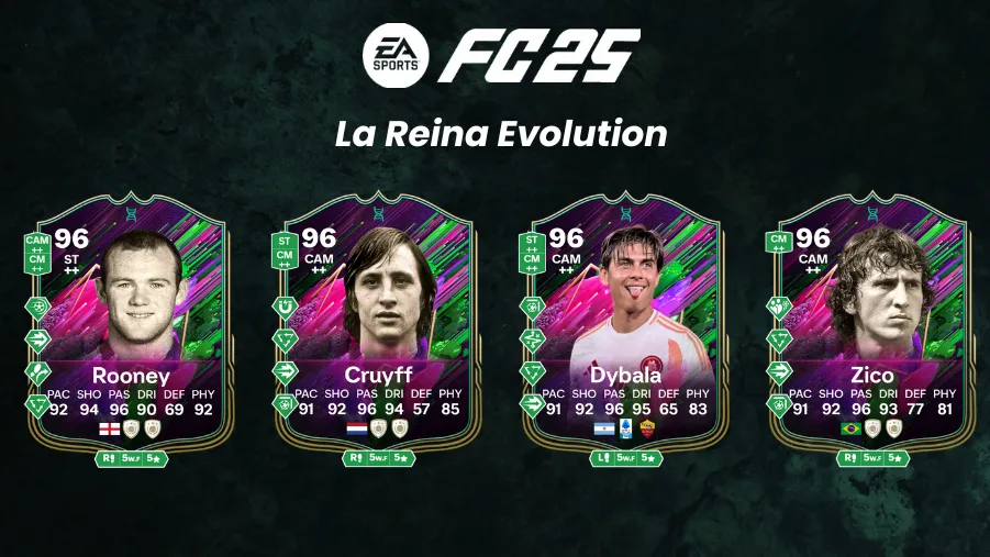 FC 25 La Reina Evolution: Best Players, All Upgrades & More